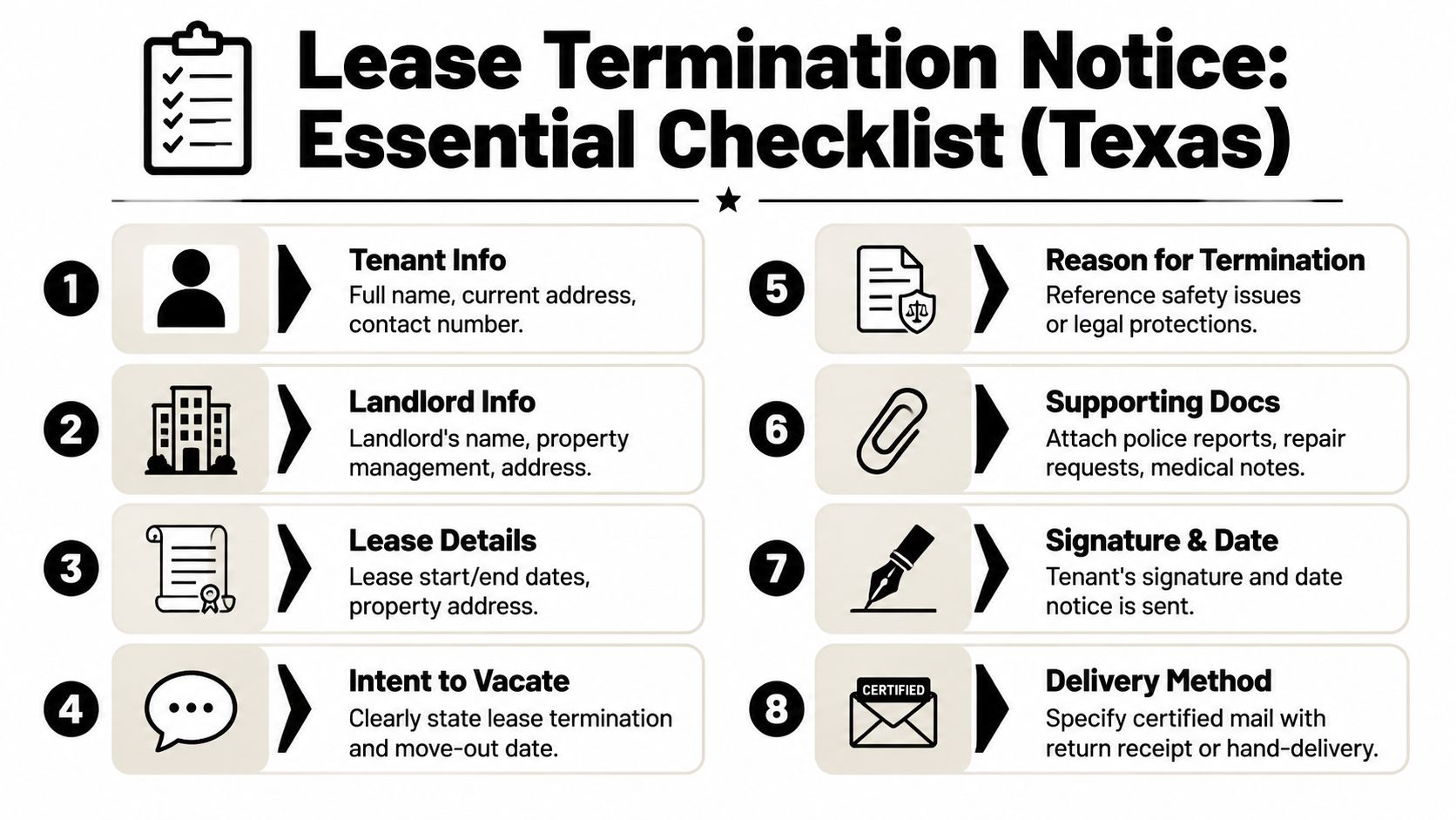 Can You Break a Lease for Safety Reasons Texas